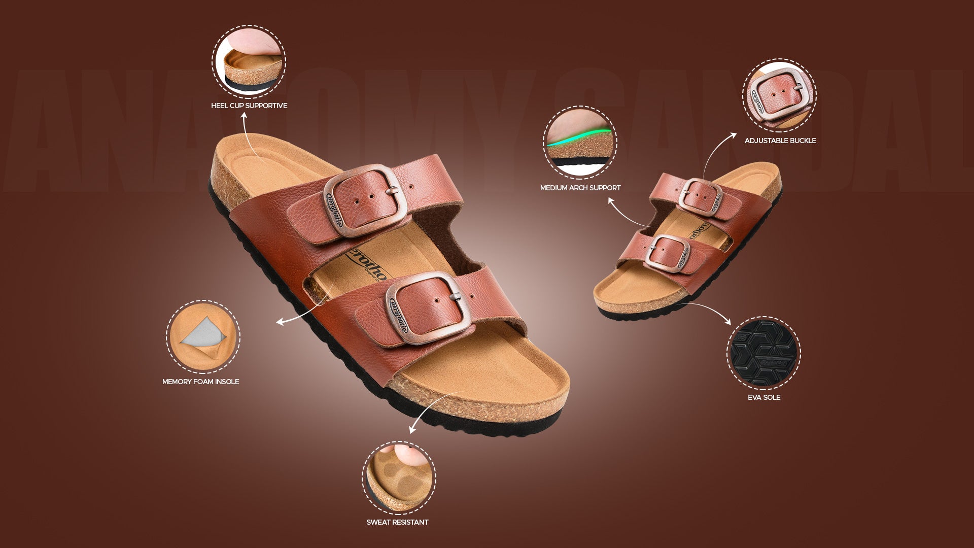 Aerothotic Comfortable flipflop and sandals for women & Mens ...